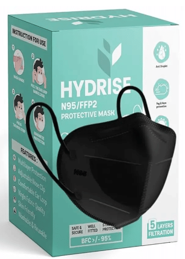 How to Protect Yourself from Delhi Pollution 2025 – Flipkart's Best Air ...